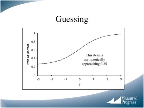 Ppt Item Response Theory Powerpoint Presentation Free Download Id