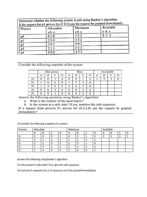 Problems On Bankers Algorithm Pdf Computers