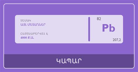 Կապար Պարբերական աղյուսակ