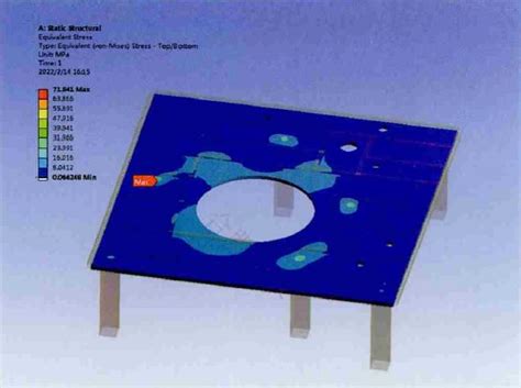 Finite Element Analysis Of Can Filling Machine Frame Topper