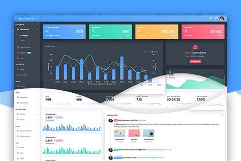 Free Gradient Able Angular Admin Web Template Free Design Resources
