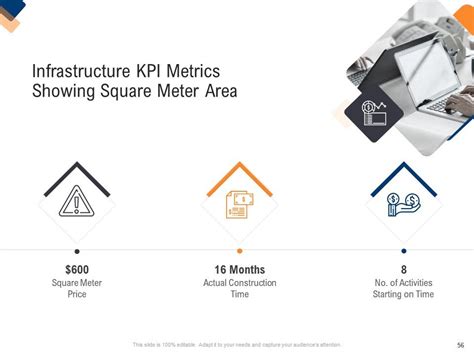 Infrastructure Management Service Powerpoint Presentation Slides Presentation Graphics