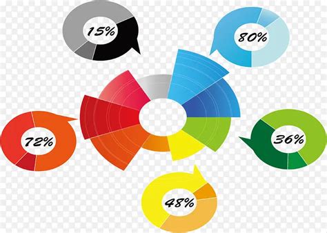 环状数据图png图片素材下载 图片编号9117531 Png素材网