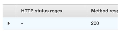 Creating Mock Rest Service Within API Gateway