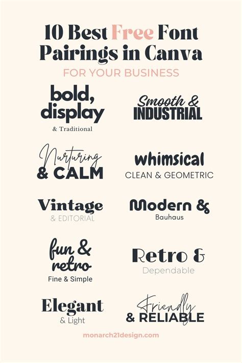 Best Free Font Pairings On Canva Font Pairing Business Fonts