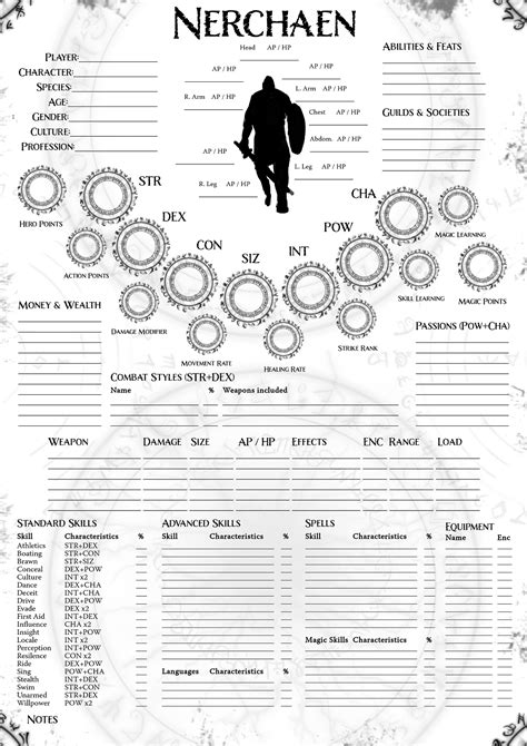 Best R Rpgdesign Images On Pholder Historical Swords