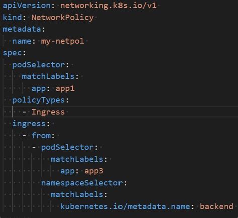 prithvi raj on linkedin kubernetes network