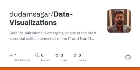 GitHub Dudamsagar Data Visualizations Data Visualizations Is Emerging As One Of The Most