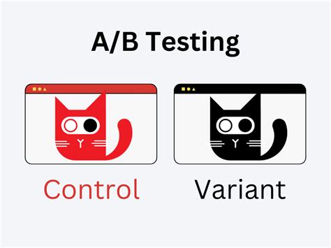 Ab Testing A React Native Application Using Feature Flags By Gergely