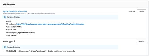 Aws Lambda Certification Guide Questions