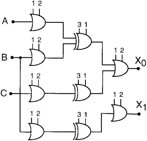 2 bit adc encoder logic a or and implementation and b xor or