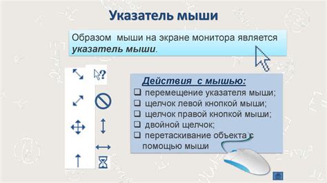 Управление компьютером Тема 4 презентация онлайн