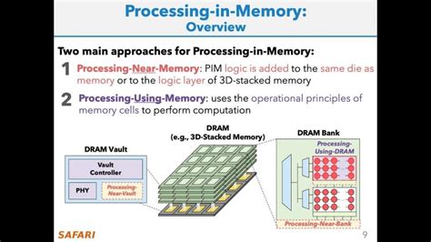 Enabling The Adoption Of Data Centric Systems Keynote Talk At Casif 3 0 2024 07 12 2024