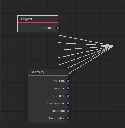 Non Deselectable Shader Node Connections Issue Armory D Armortools Github