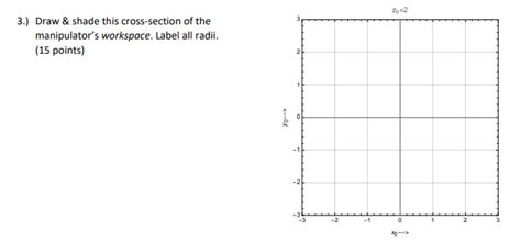 Consider An Rrp Robot For Inverse Kinematics With