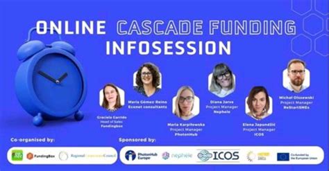 Digitalinnovation Opportunities Sinisa Marcic