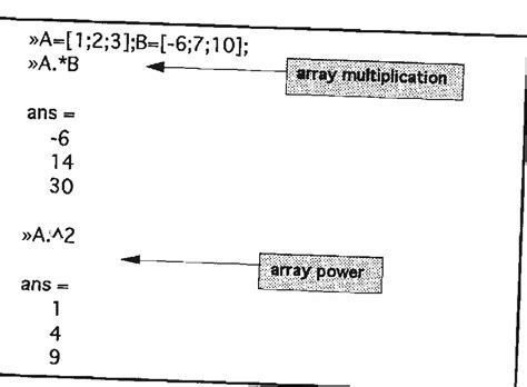 Figure From Modern Control Systems Analysis And Design Using Matlab Semantic Scholar