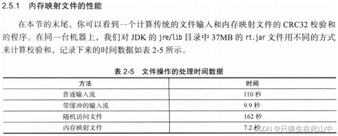 《java核心技术 卷1and2》读书笔记java 核心技术卷 1卷 2 Csdn博客 《java核心技术 卷1and2》读书笔记java 核心技术卷 1卷 2 Csdn博客