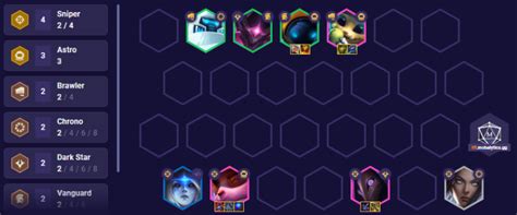 Teamfight Tactics Best Team Comps For TFT Set Revival Mobalytics