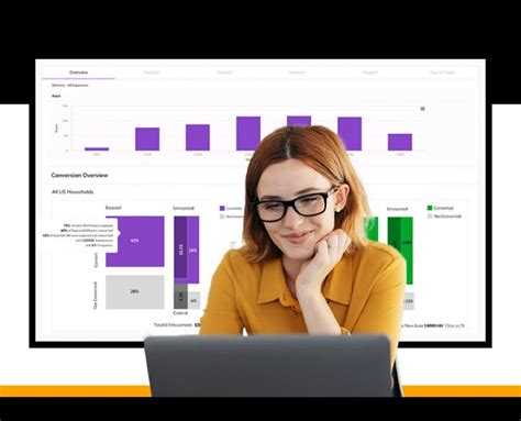 Colleen Moraghan On Linkedin 605 Impact