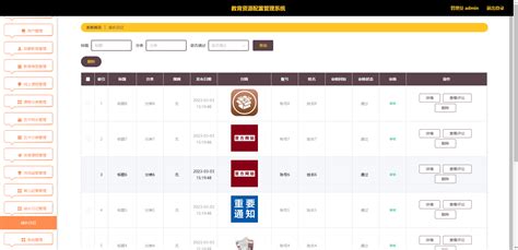 It实战营 计算机毕业设计源码下载网站项目定制pythonjava小程序毕设源代码论文