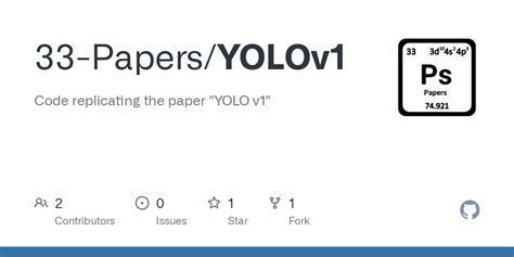 Github Papers Yolov Code Replicating The Paper Yolo V