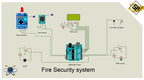 Fire Security System Using Arduino Flame And Smoke Sensor Youtube