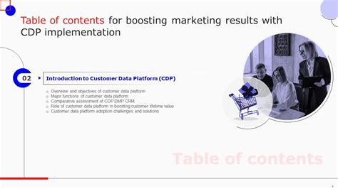 Boosting Marketing Results With Cdp Implementation Mkt Cd V Ppt Powerpoint