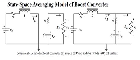 solved please attempt this question only when all the steps