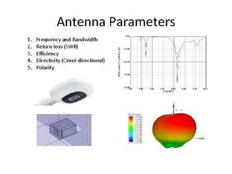 IOT Technologies And Design Weimin Peng JWC Technologies