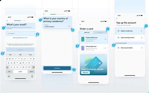 Free Sample The Design Manual