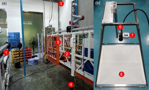 Experimental Setup A Overall Pose Measurement System B Horizontal Download Scientific