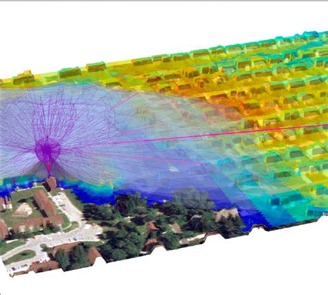 Radio Network Design Geonix Radio Network Design Geonix