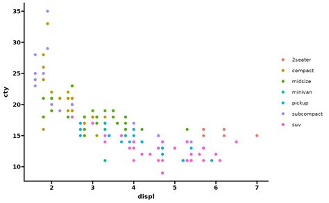 Prism Themes Theme Prism Ggprism