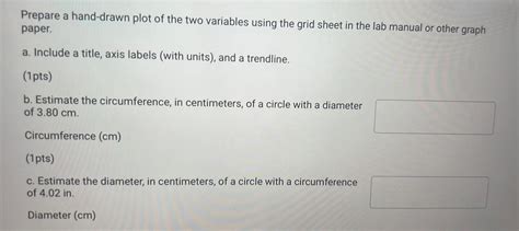 Answered Prepare A Hand Drawn Plot Of The Two Variables Using The