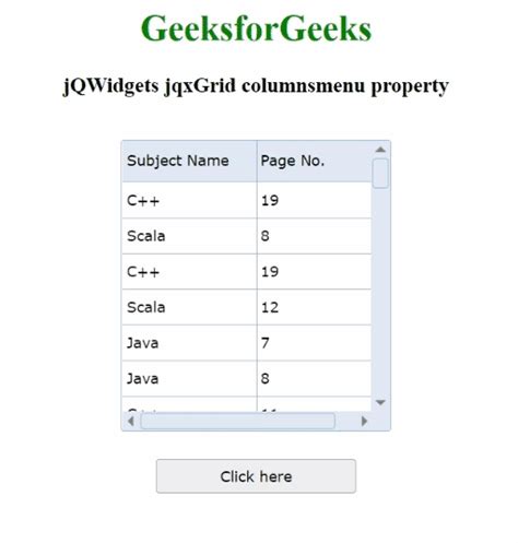 Jqwidgets Jqxgrid Columnsmenu 属性 码农参考 Jqwidgets Jqxgrid Columnsmenu 属性 码农参考