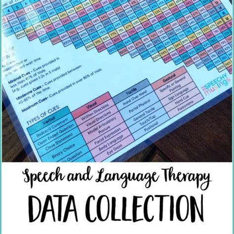 Language Sample Analysis In Easy Steps