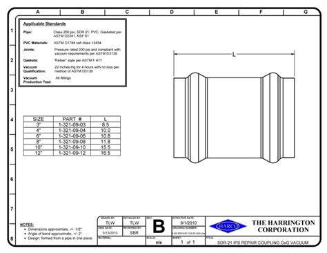 Harrington Corp Harco Pvc Ips Vacuum Repair Coupling