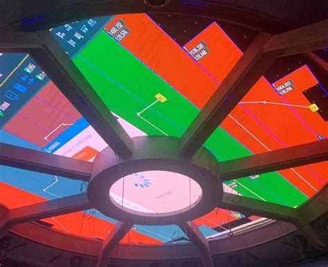 Round Shape Led Display Tepixel