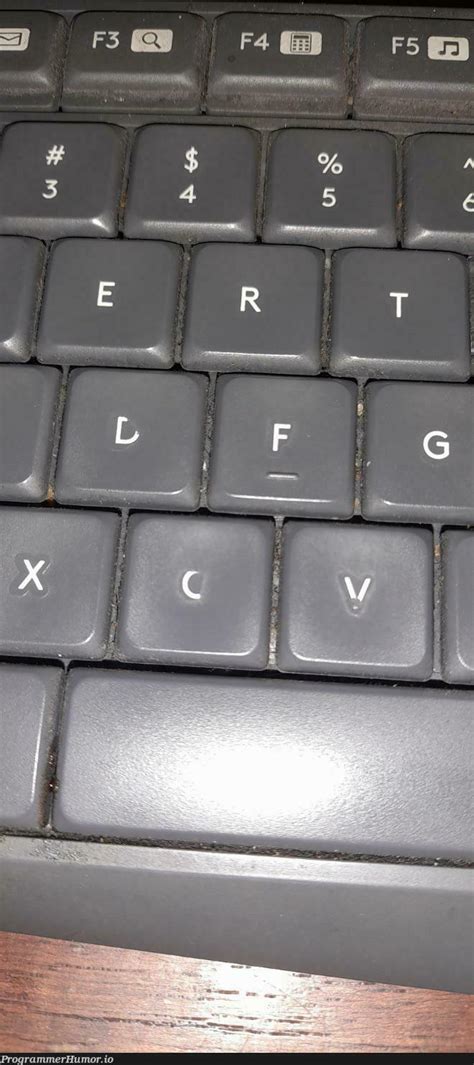 tell me you are a programmer without telling me your a programmer