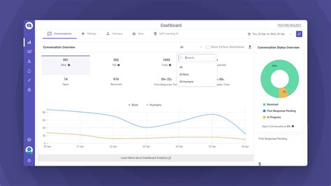 Kommunicate Ai Chatbot Ai Chabot With Analytics And Live Support To Resolve Queries Shopify