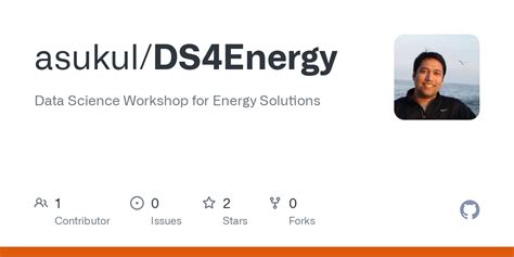 ds4energy intro to machine learning classifier iris knn ipynb at main