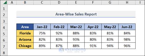 How To Create A Tooltip In An Excel Chart Easy Steps