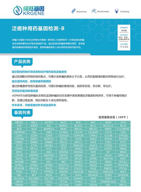 泛癌种用药基因检测 B 阔然基因 阔然生物