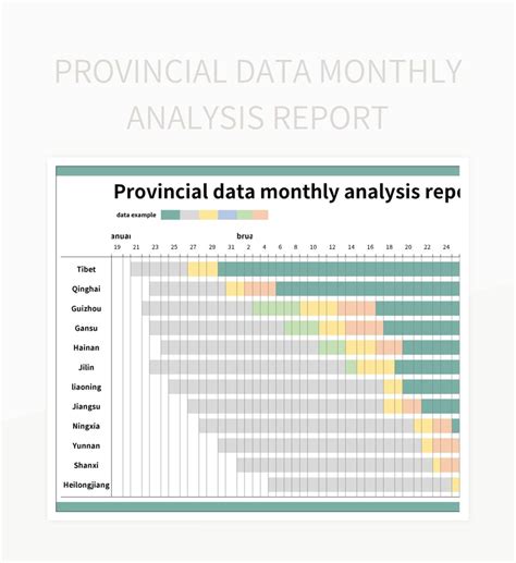 Provincial Data Monthly Analysis Report Excel Template And Google