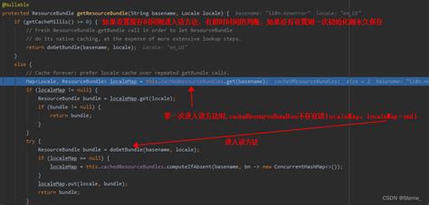 自定义messagesource以及找不到对应国际化文件问题排查localecontextholdergetlocale Csdn博客