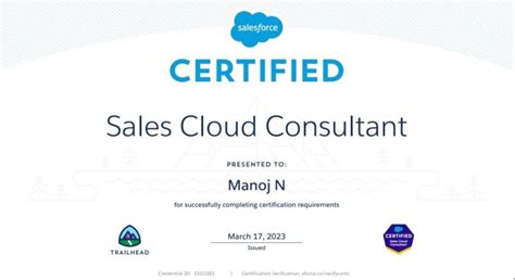 Manoj N On Linkedin Salesforce Salesforcecertified Salesforceconsultant