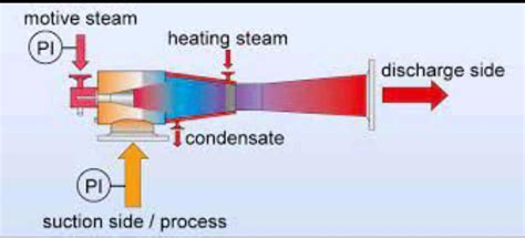 Mahmoud Maamoun Posted On Linkedin