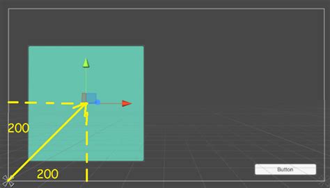 Unity Ugui中recttransfrom中锚点（anchor）、中心（pivot）、rect及坐标分析unity 修改pivot 后 Anchoredposition 怎么变化 Csdn博客