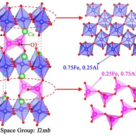 Yong Tao Research Assistant Professor Doctor Of Philosophy The Hong Kong Polytechnic